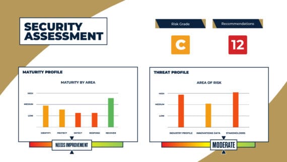 Advanced IT Security Services | Moonshot Solutions